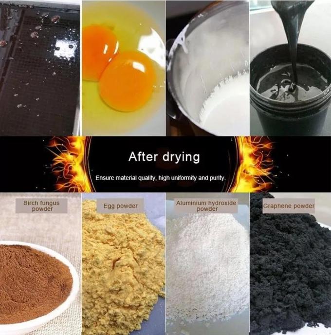 Boiling Spraying Granulation Drying Machine For Powder Granulation ...